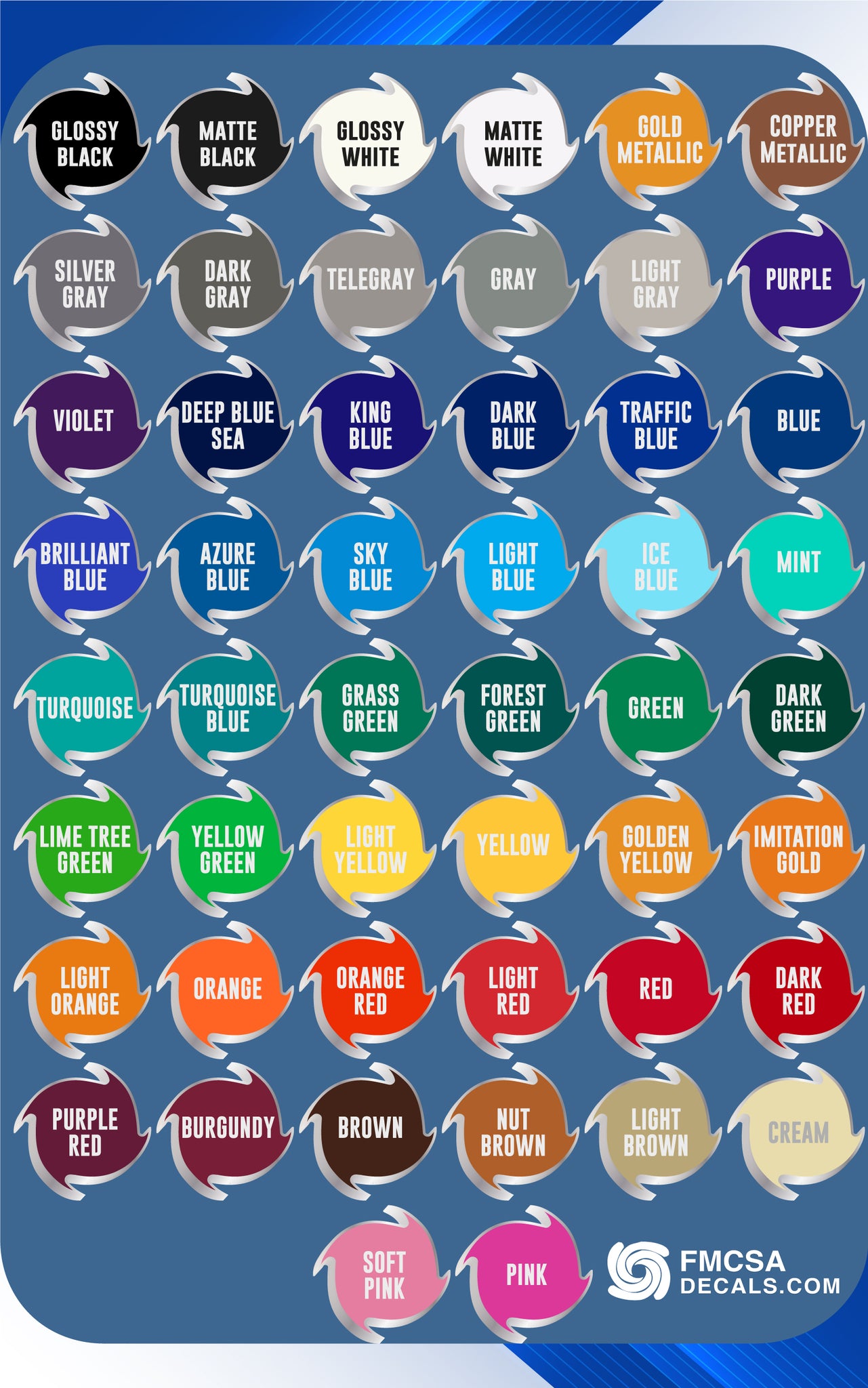 TCP Number Decal (Set of 2) – FMCSA Decals